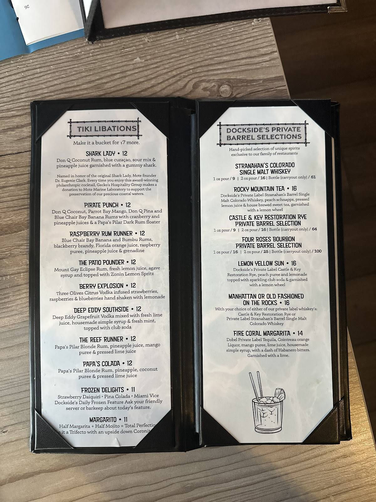 Carta del pub y bar Dockside Waterfront Grill, Venice