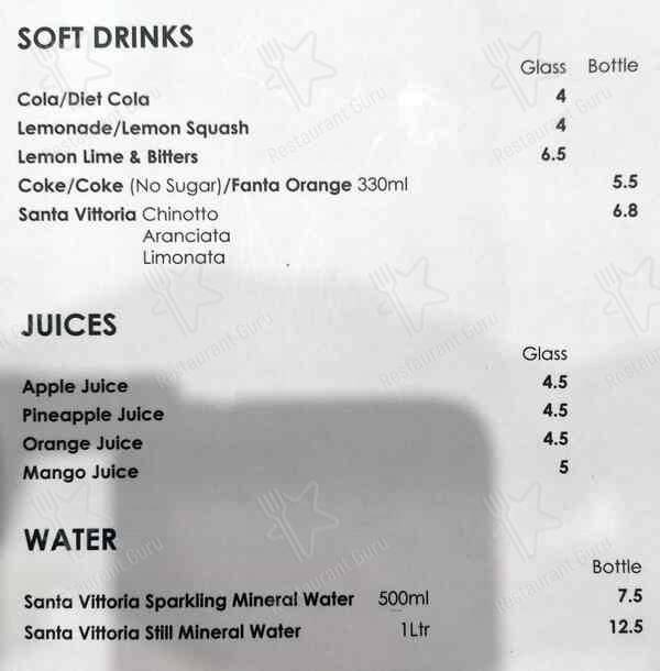 Menu at Villa Romana pizzeria, Carlton, 252 Lygon St
