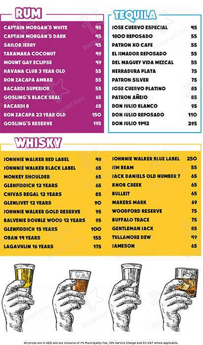 Menu at Wavehouse Dubai restaurant, Dubai, Ground Floor، Atlantis The ...