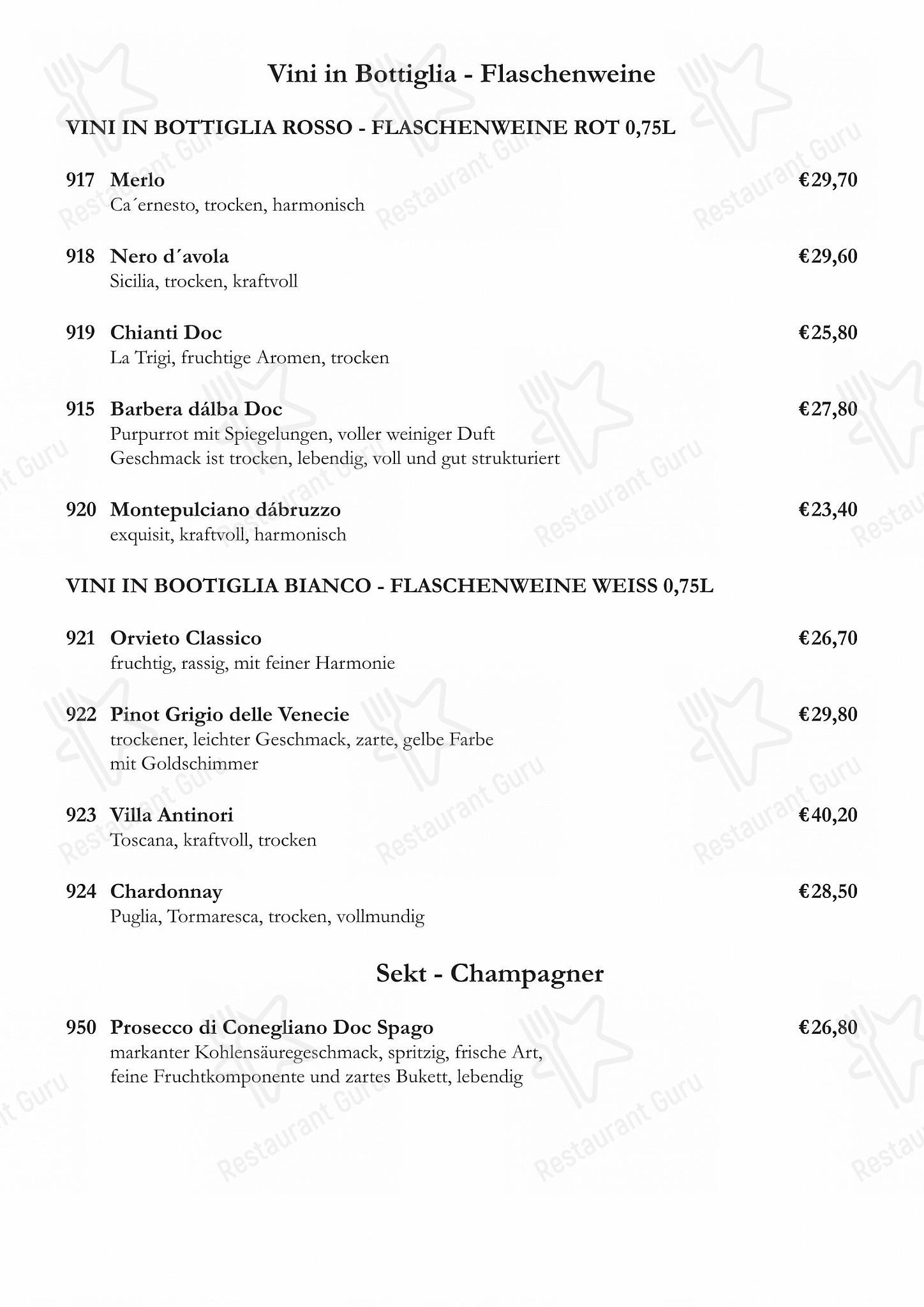 Speisekarte von Raffaello Ristorante Italiano Feldkirch restaurant ...