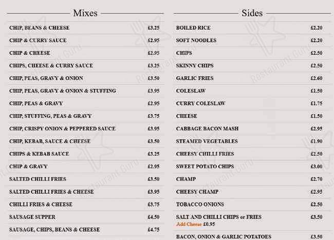 Menu at Millside Restaurant, Cloughmills