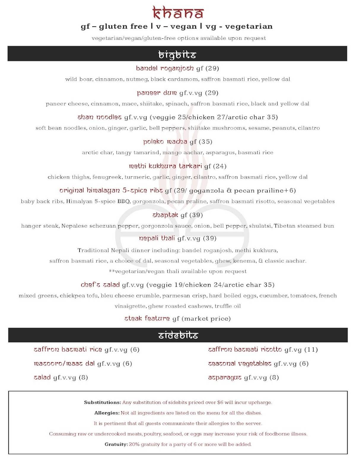 Menu at the cheel pub & bar, Thiensville