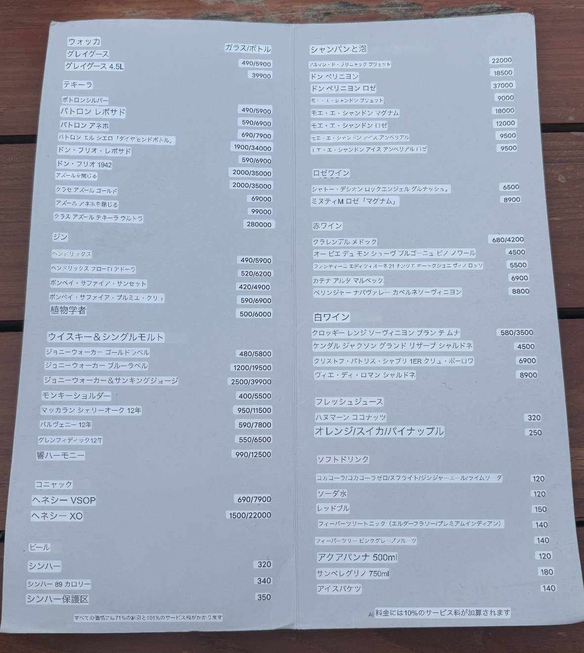 Menu at Akara Sky Hanuman Bangkok restaurant, Bangkok