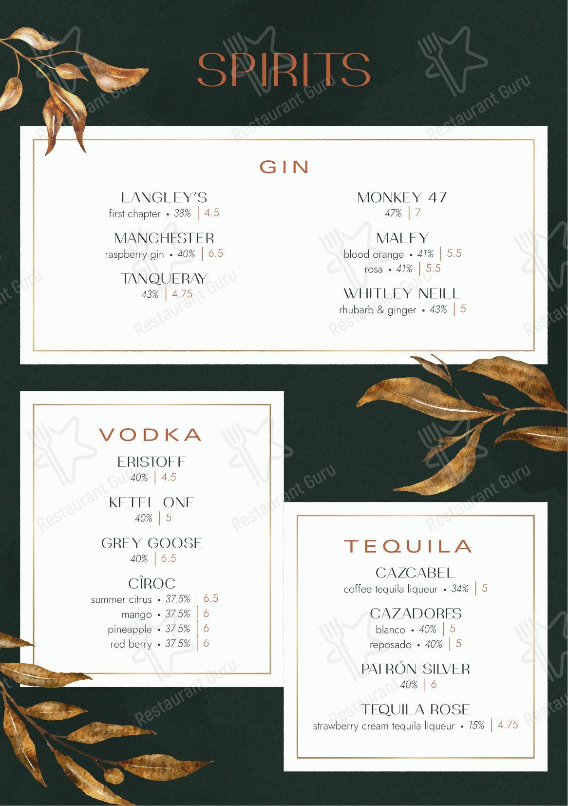 Menu at Albert's Standish restaurant, Wigan