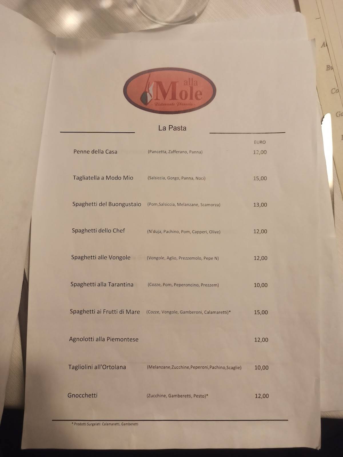 Menu at Alla Mole Ristorante Pizzeria, Turin