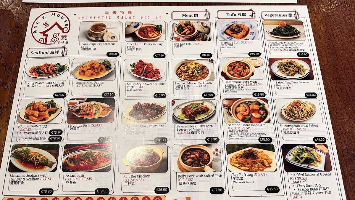 Menu at Ann’s House restaurant, Dublin