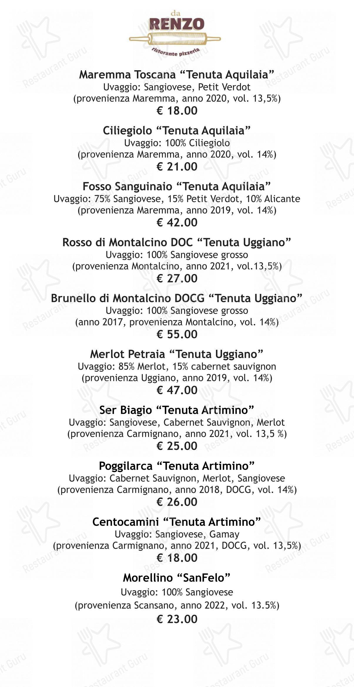 Speisekarte von Bar Da Renzo, Piano di Mommio