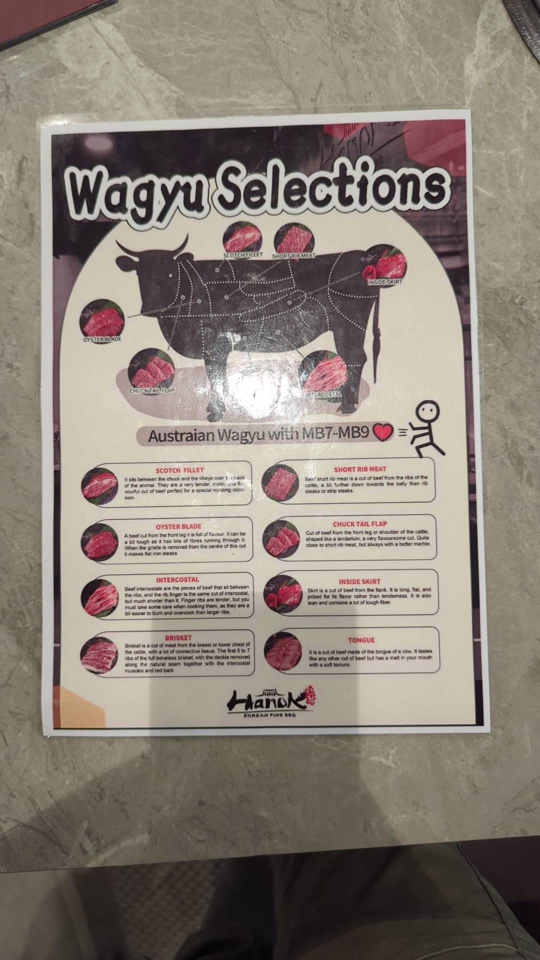 Menu at Hanok Korean BBQ Capital Food Market, Belconnen