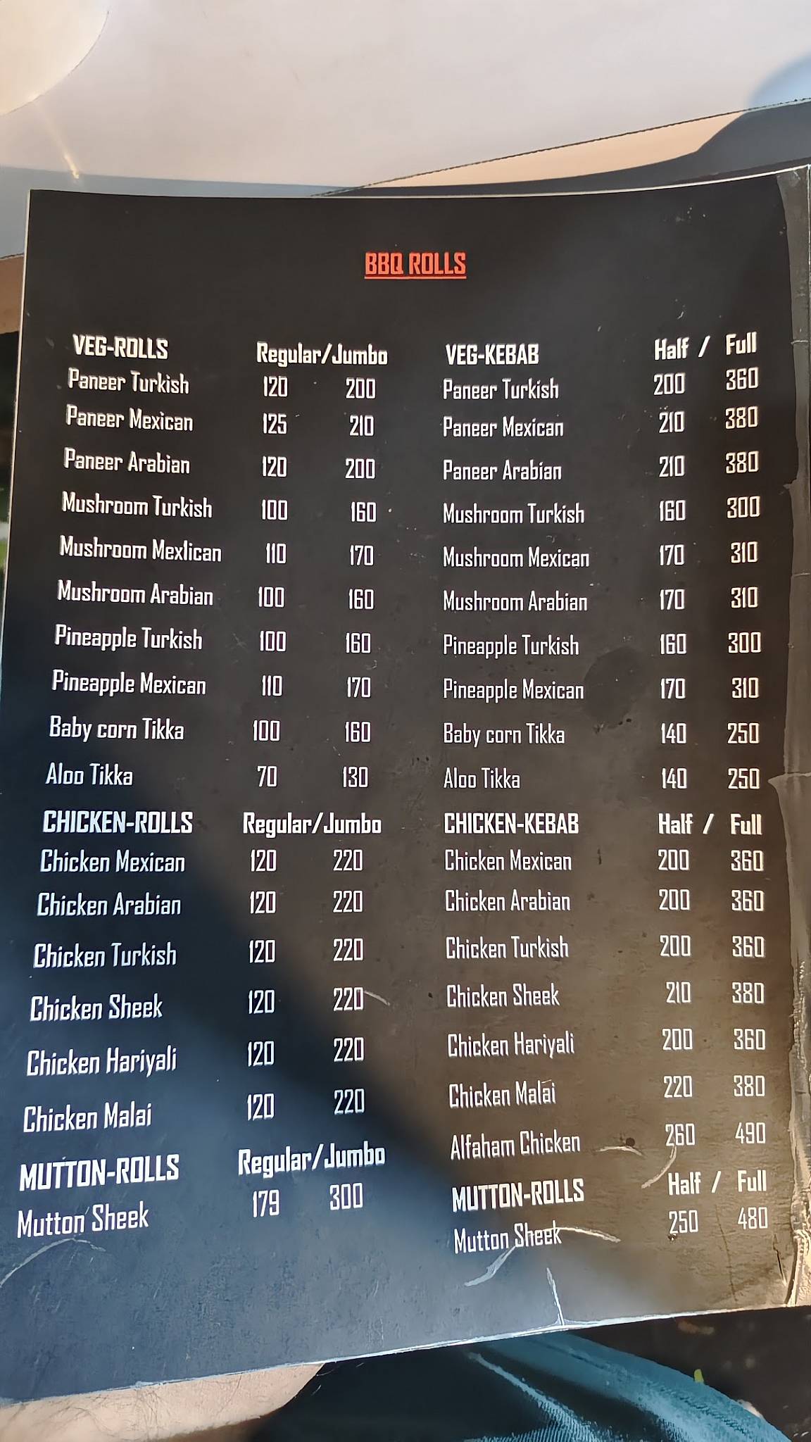 Menu at The Roll Mafia & Fruitful, Bengaluru