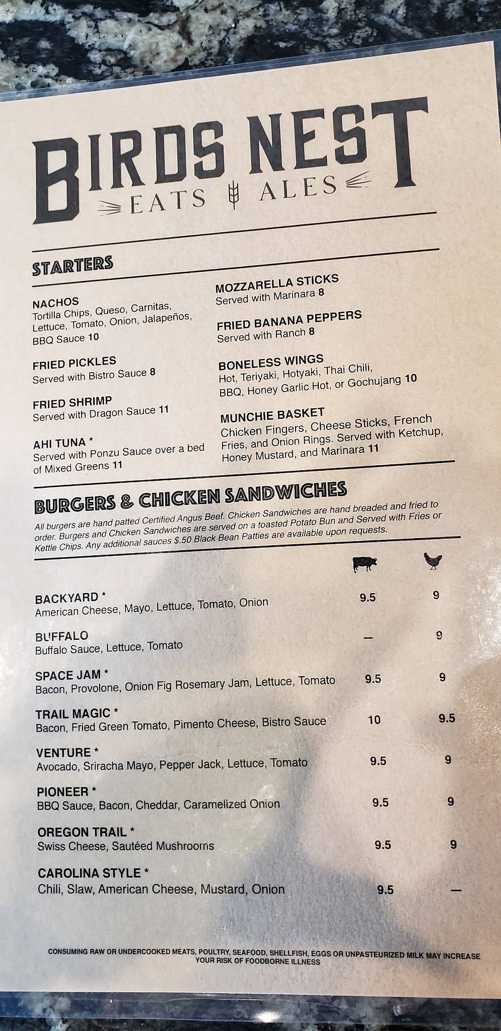 Menu at Birds Nest pub & bar, Florence