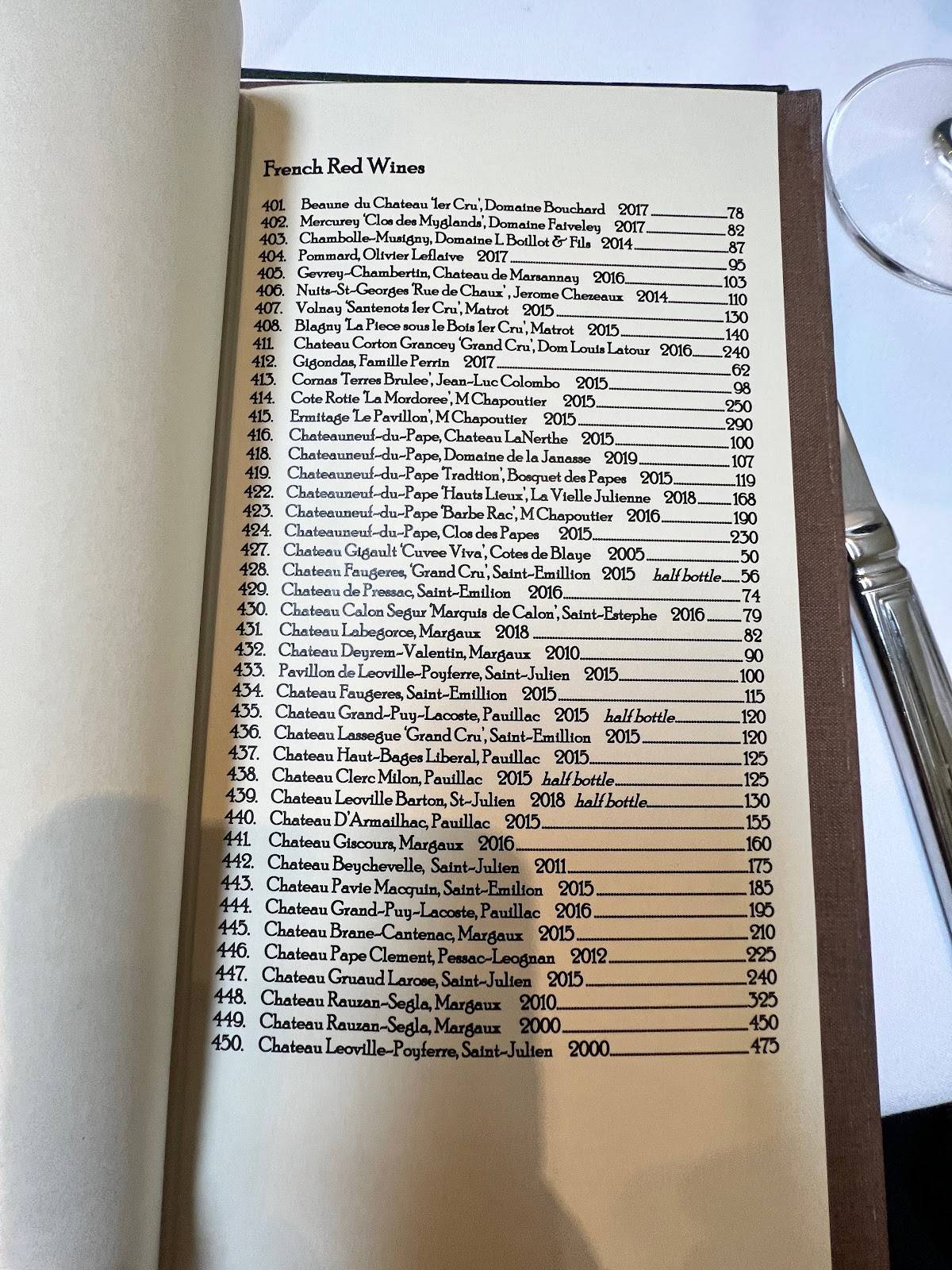 Menu at Bis on Main pub & bar, Bellevue