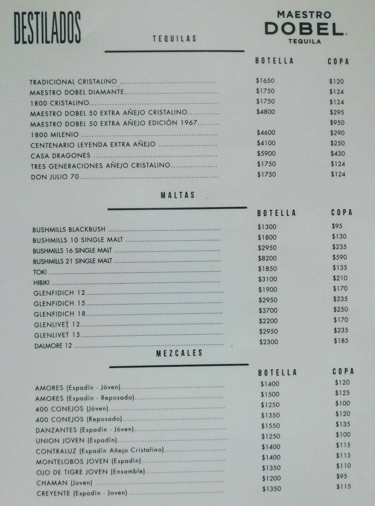 Carta del pub y bar Botanero Moritas Insurgentes, Monterrey, Av ...