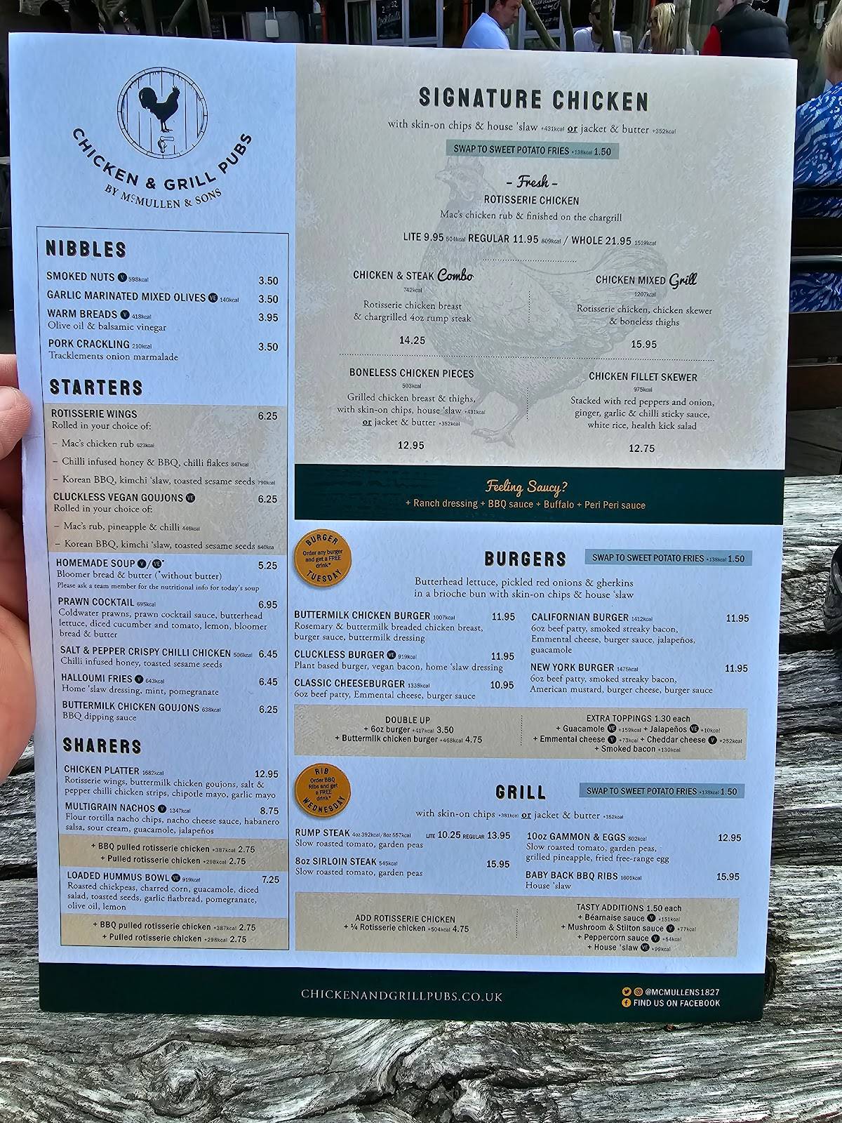 Menu at Bulls Head pub & bar, Broxbourne, High Rd Turnford