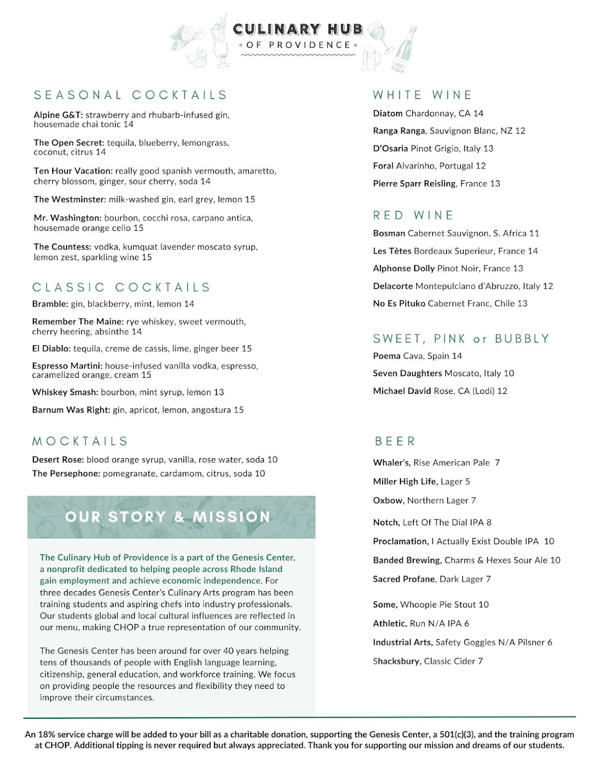Menu at CHOP - Culinary Hub of Providence restaurant, Providence