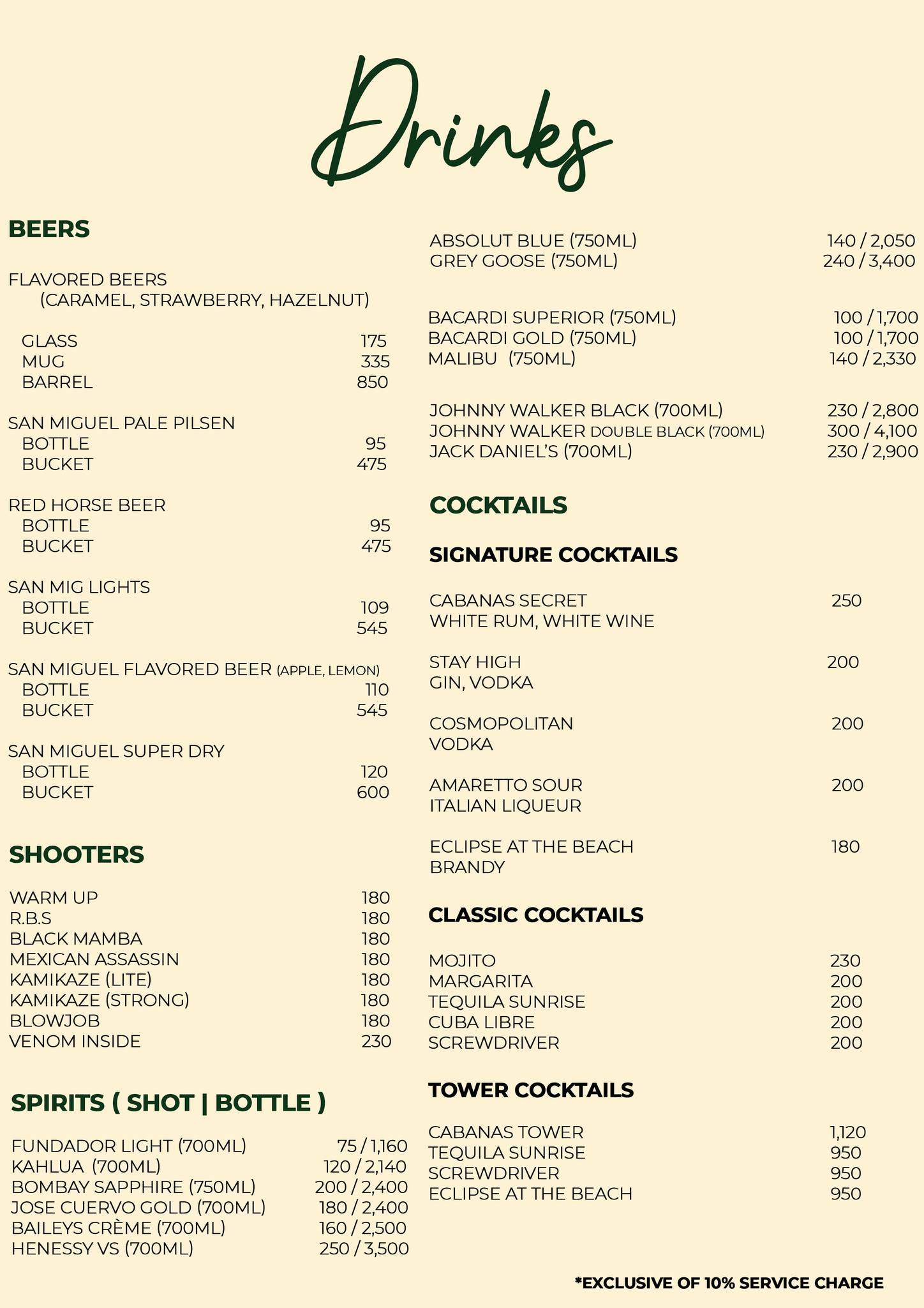Menu at Cabanas Dine and Bar, Tagaytay