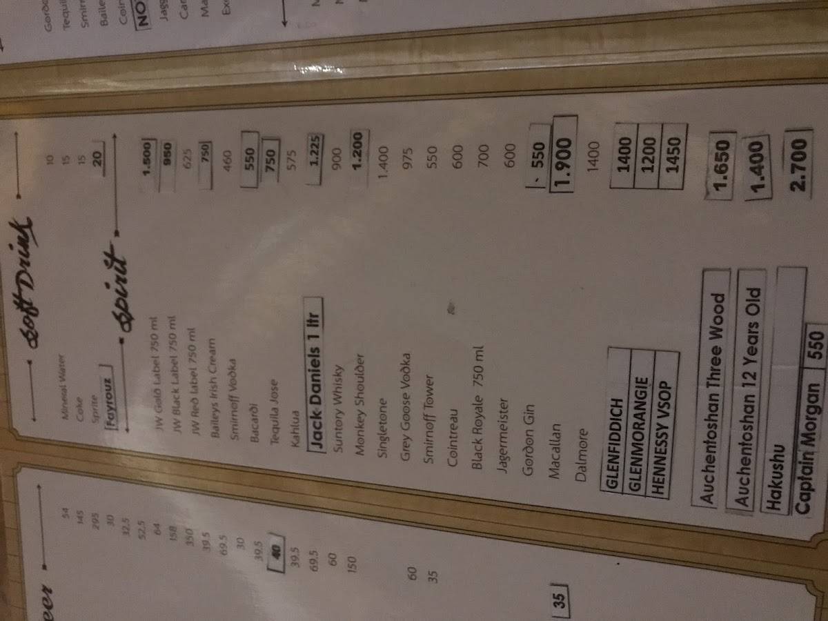 Menu at BISTRONOMIX pub & bar, Medan