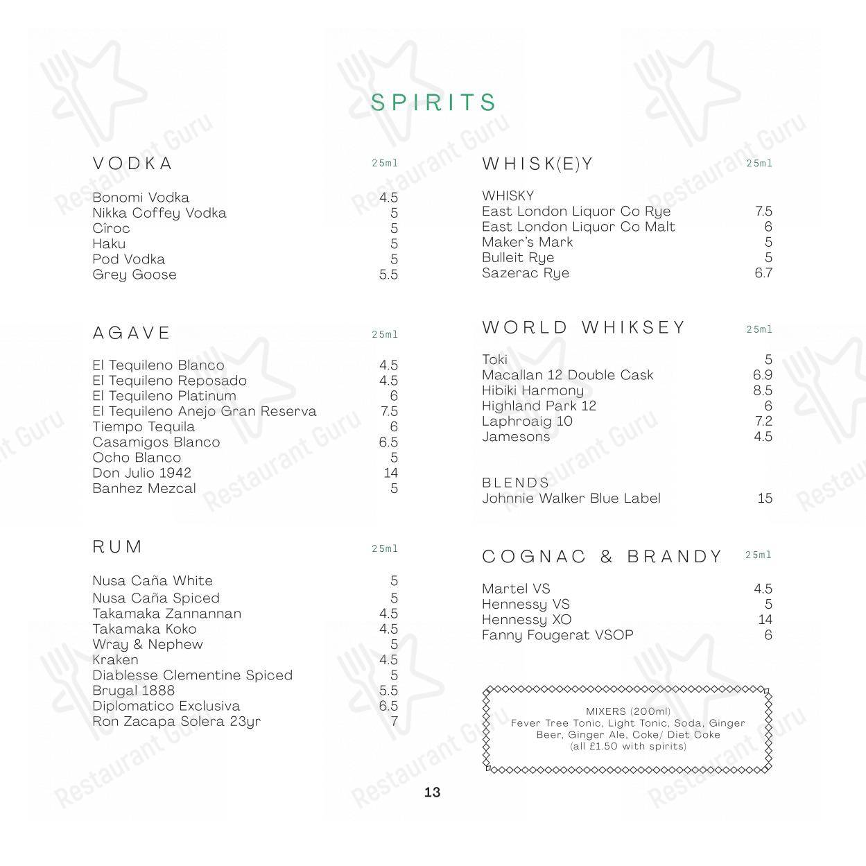 Menu at Café Clo restaurant, Leicester, Fosse Shopping Park