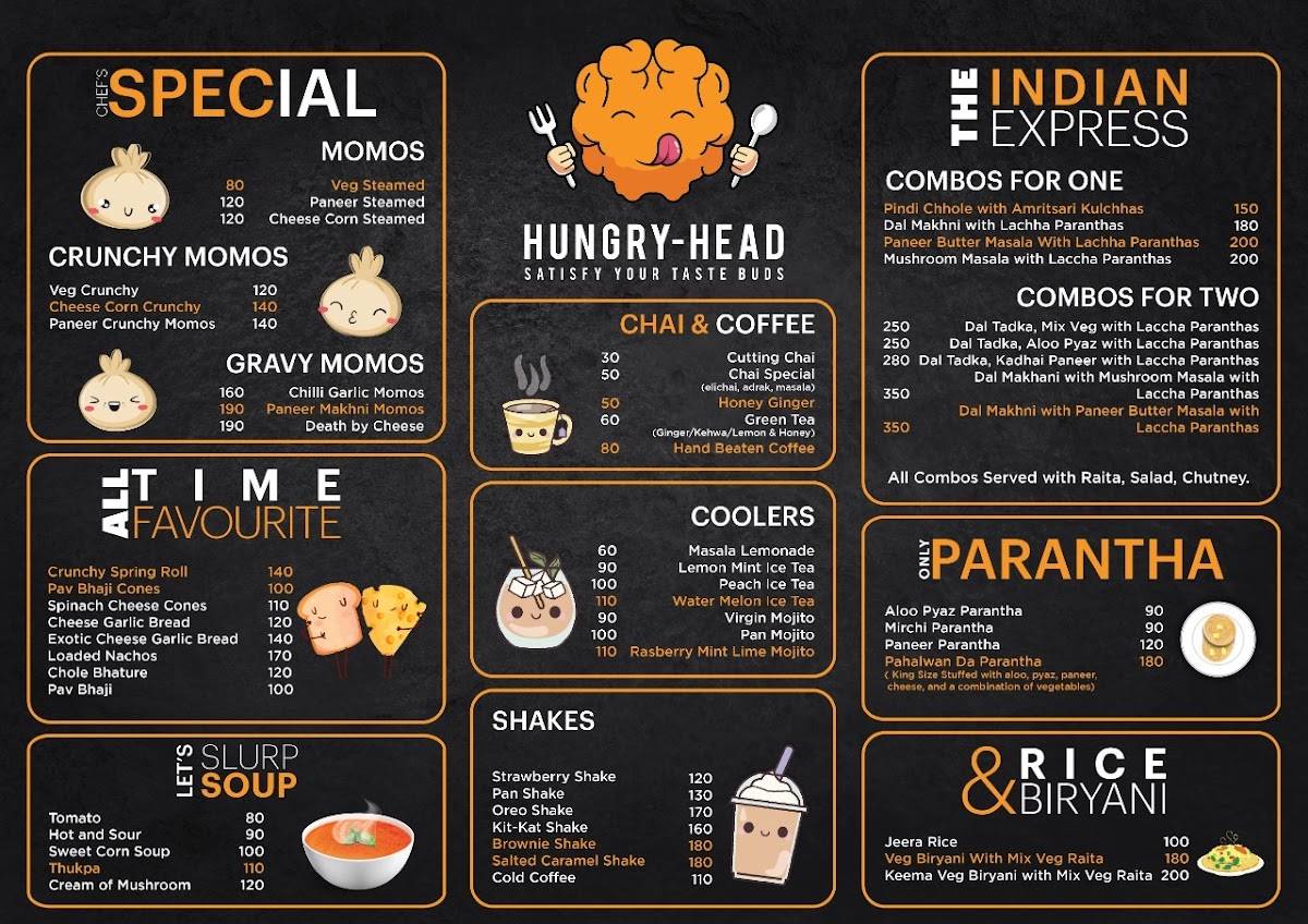 Menu at Hungry Head, Jaipur