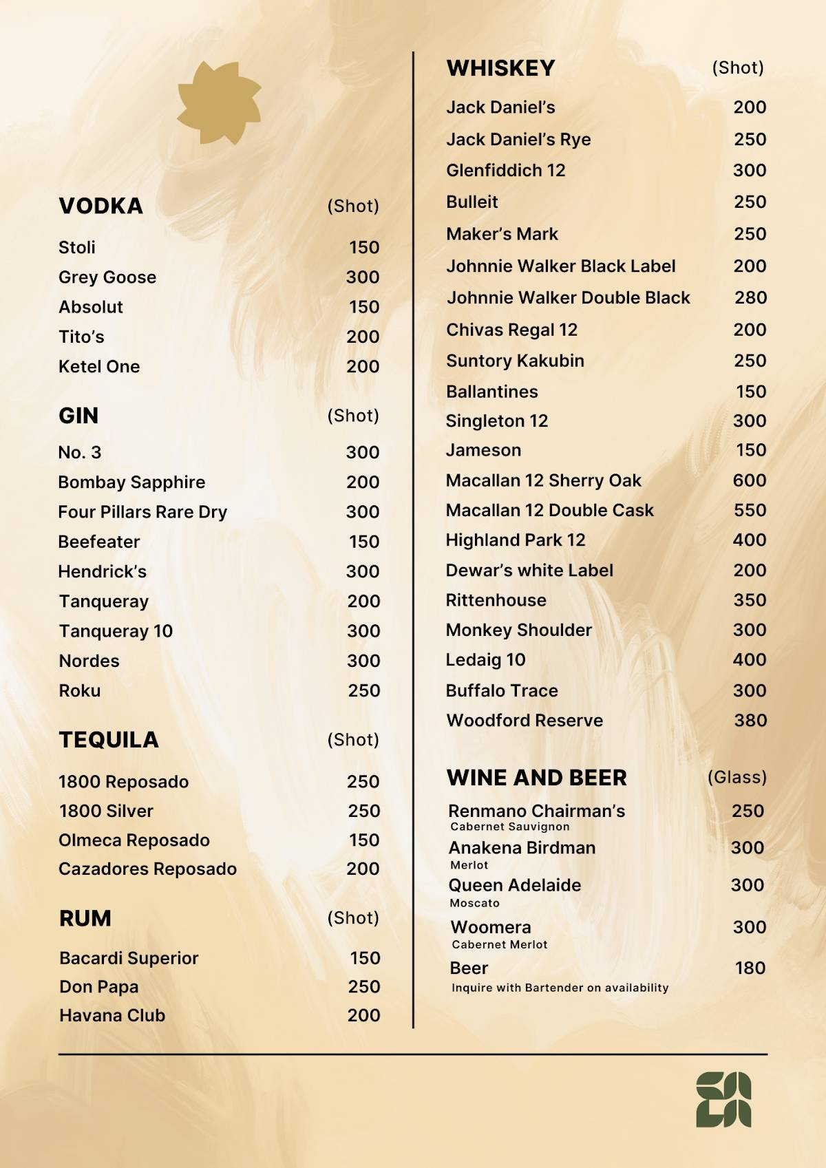 Carta de Cala Cafe, Ciudad Quezon