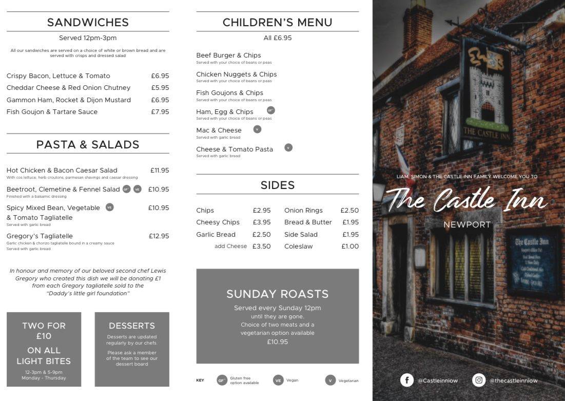 Menu at Castle Inn pub & bar, Newport