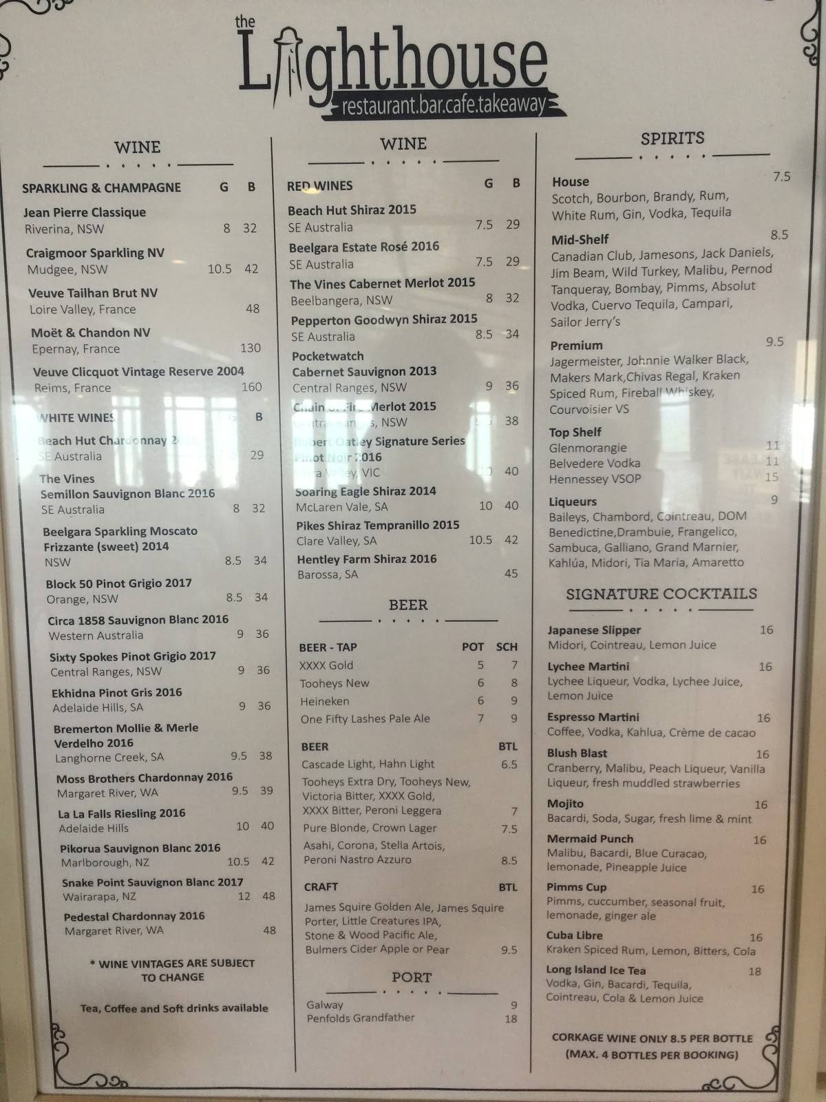 Menu at The Lighthouse Restaurant, Cleveland