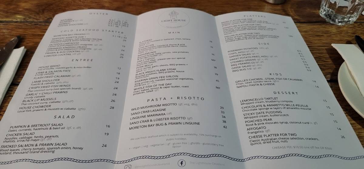 Menu at The Lighthouse Restaurant, Cleveland