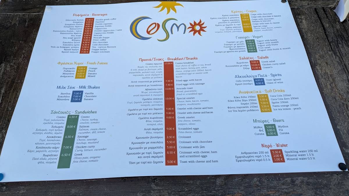 Menu at Cosmo Café, Mikonos