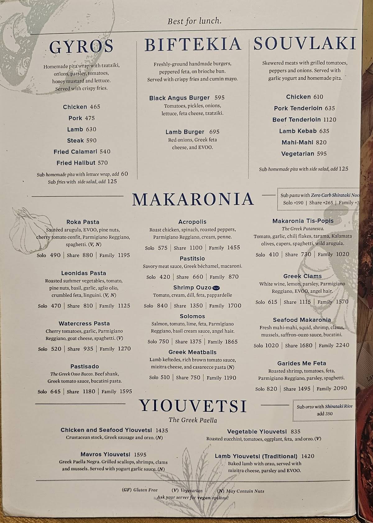 Menu at Cyma Greek Taverna Robinsons Magnolia restaurant, Quezon City ...