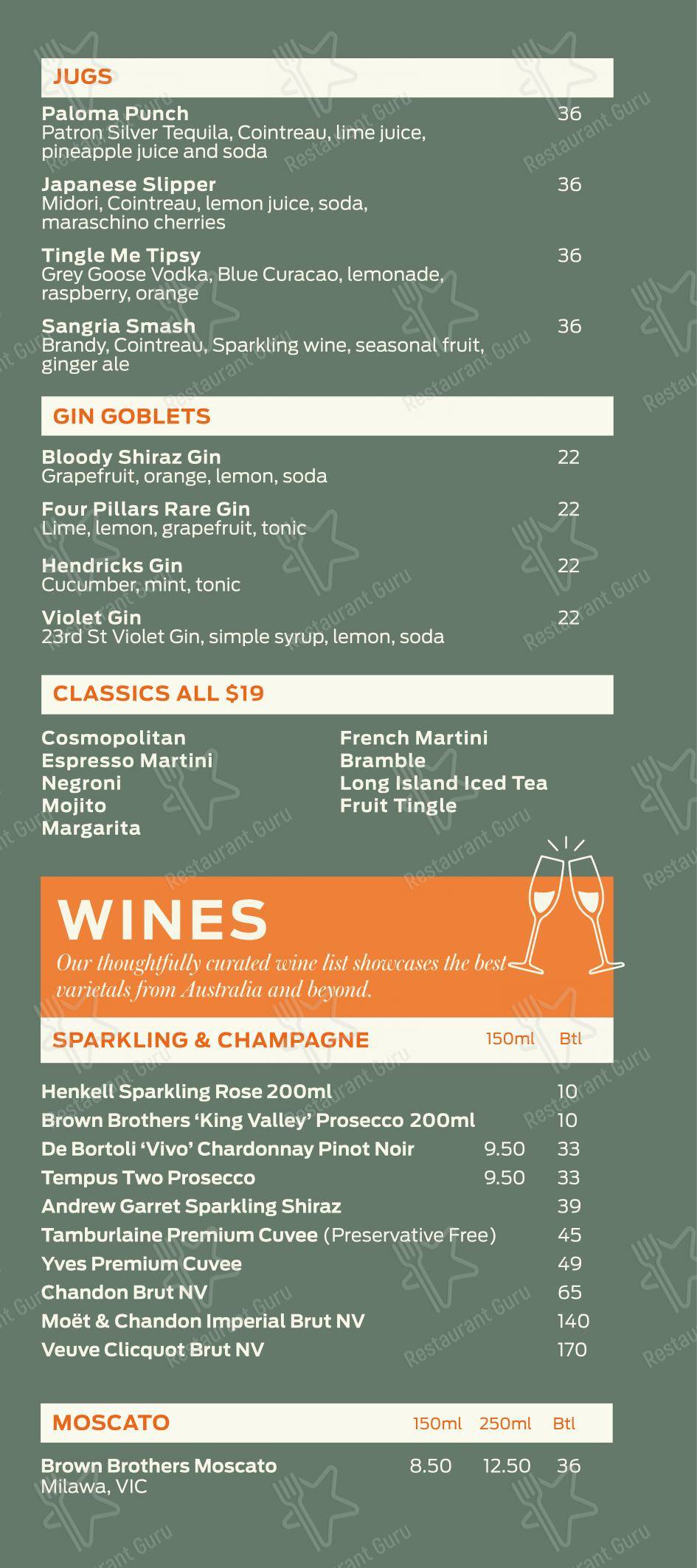 Menu at Elanora Hotel East Gosford pub & bar, East Gosford