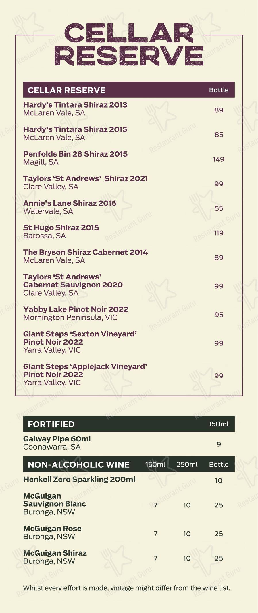 Menu at Elanora Hotel East Gosford pub & bar, East Gosford