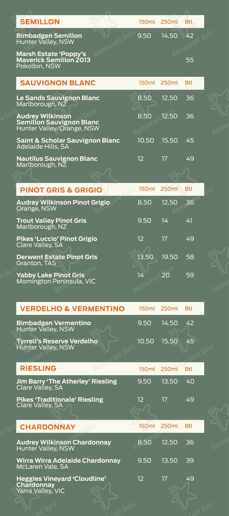 Menu at Elanora Hotel East Gosford pub & bar, East Gosford