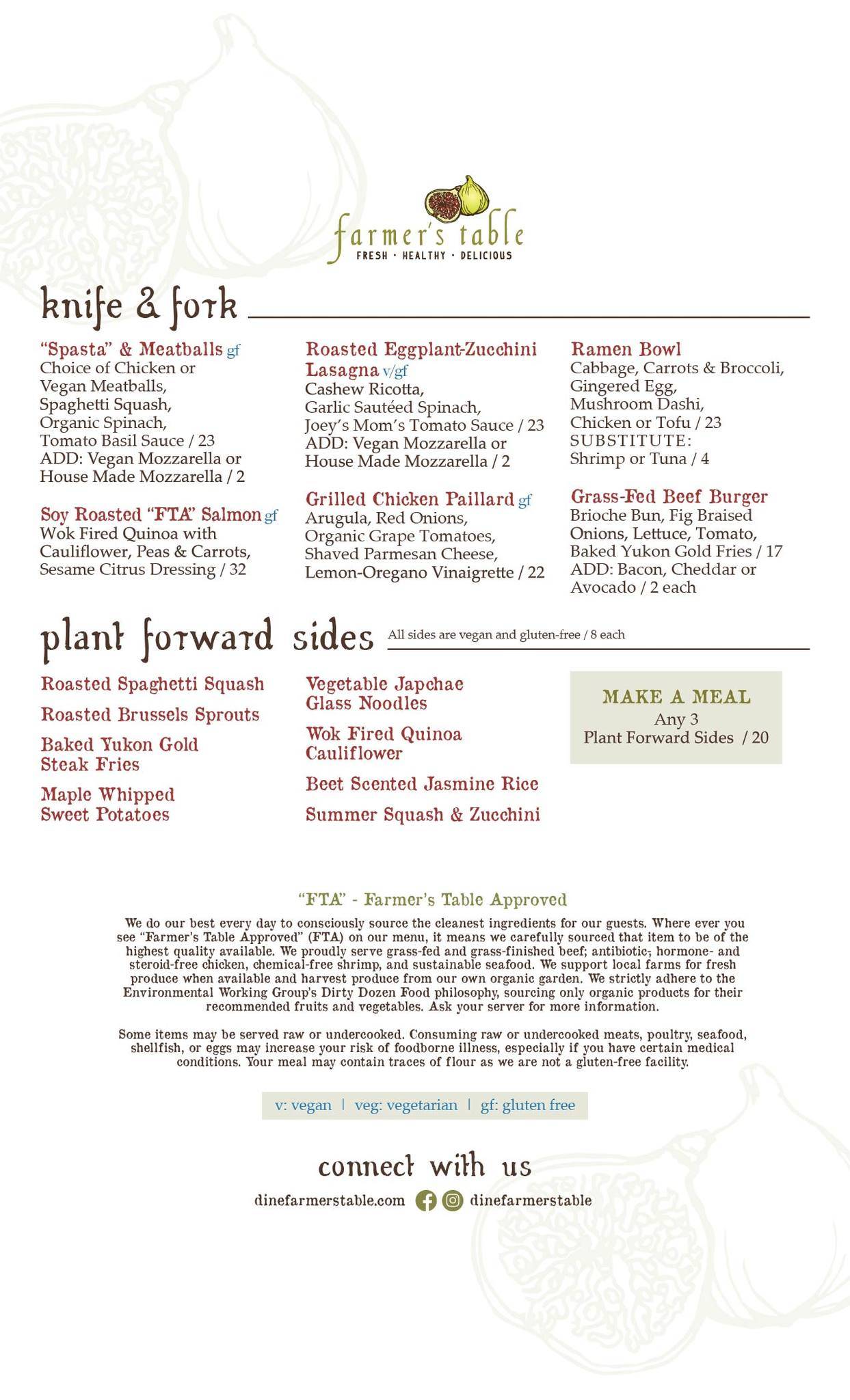 Menu at Farmer's Table pub & bar, Boca Raton