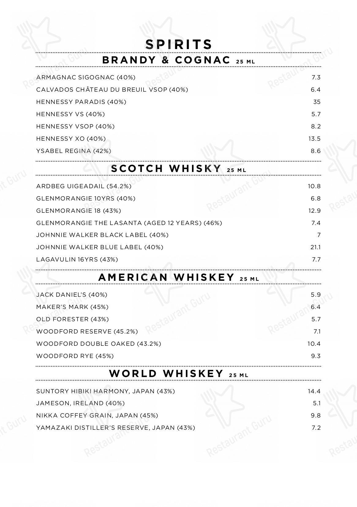 Menu at Fazenda Rodizio Bar & Grill Manchester, Manchester