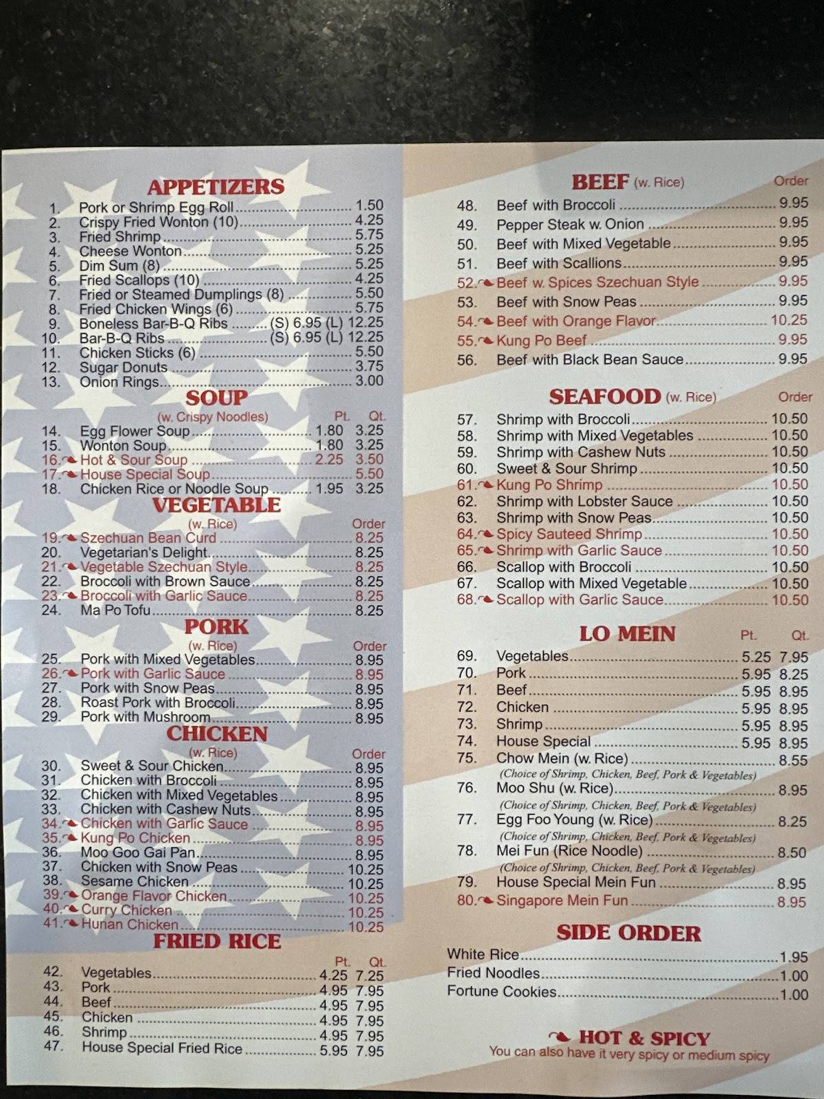 Menu at Fortune Buffet restaurant, Sayre