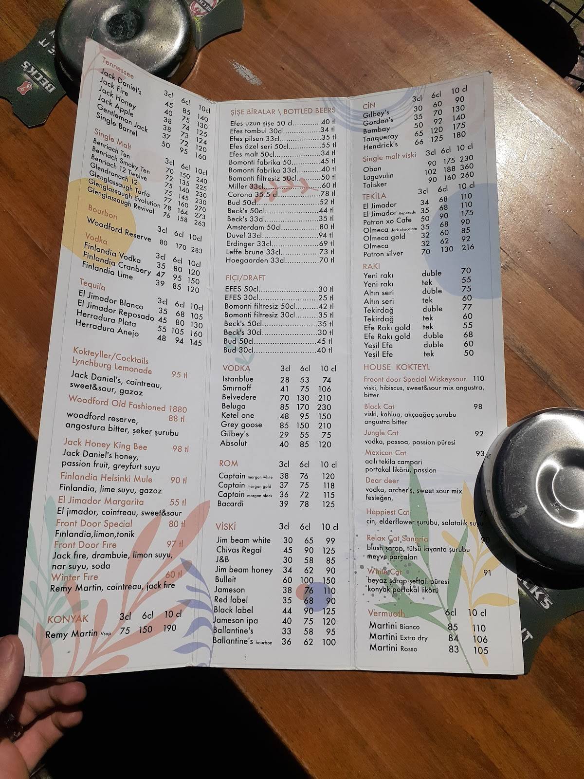 Menu at Front Door, Istanbul