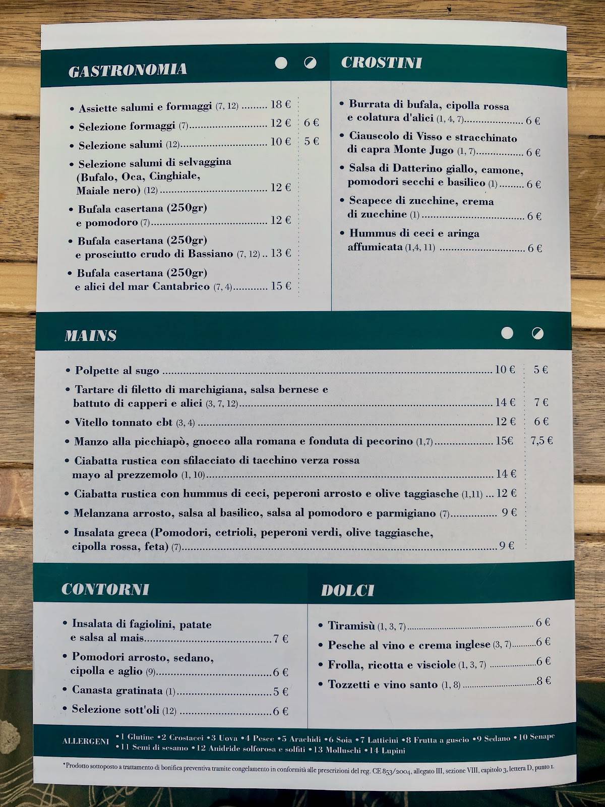 Speisekarte von Giunca Pub Bistrot, ROM
