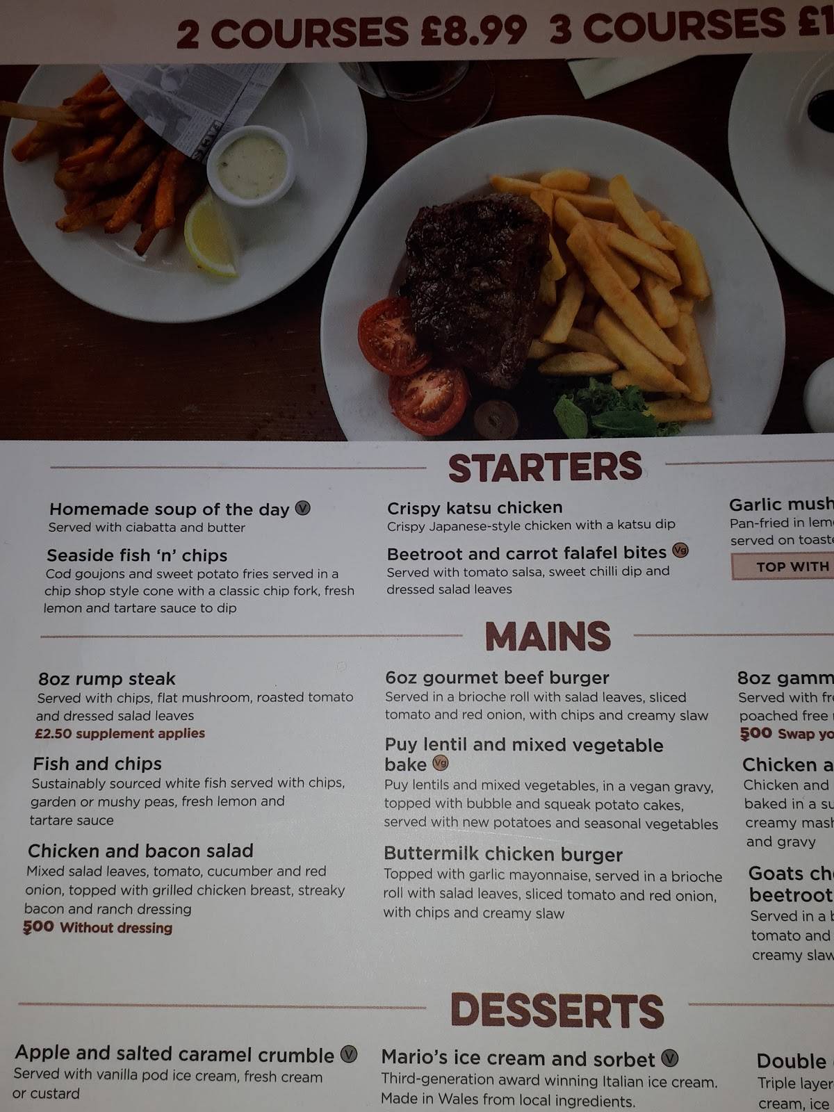 Menu at Hanbury Arms pub & bar, Newport