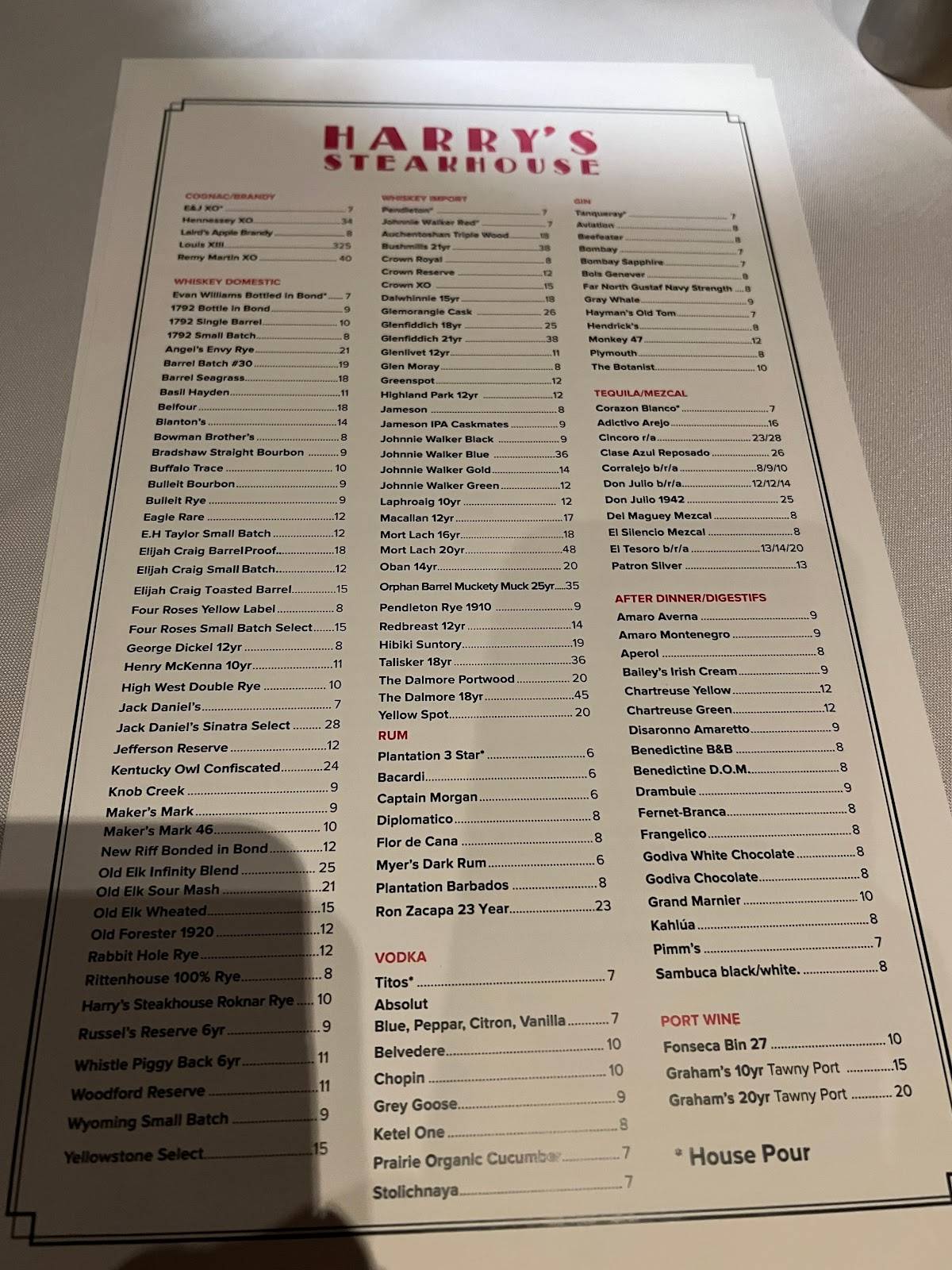 Menu at Harry's Steakhouse-Grand Forks, Grand Forks