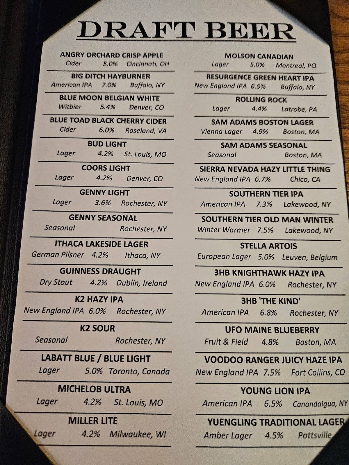 Menu at Hooligans Eastside Grill pub & bar, Rochester