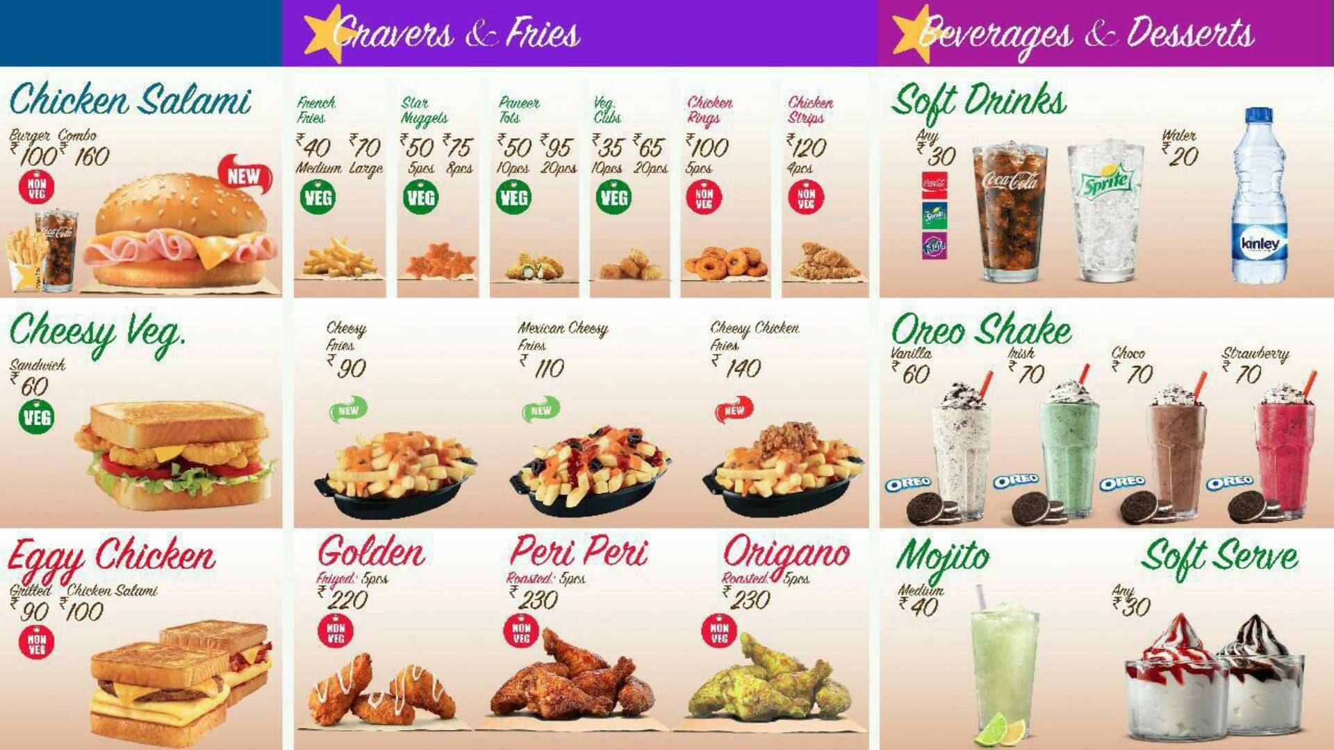 Menu at Hunger Bites Una, Una