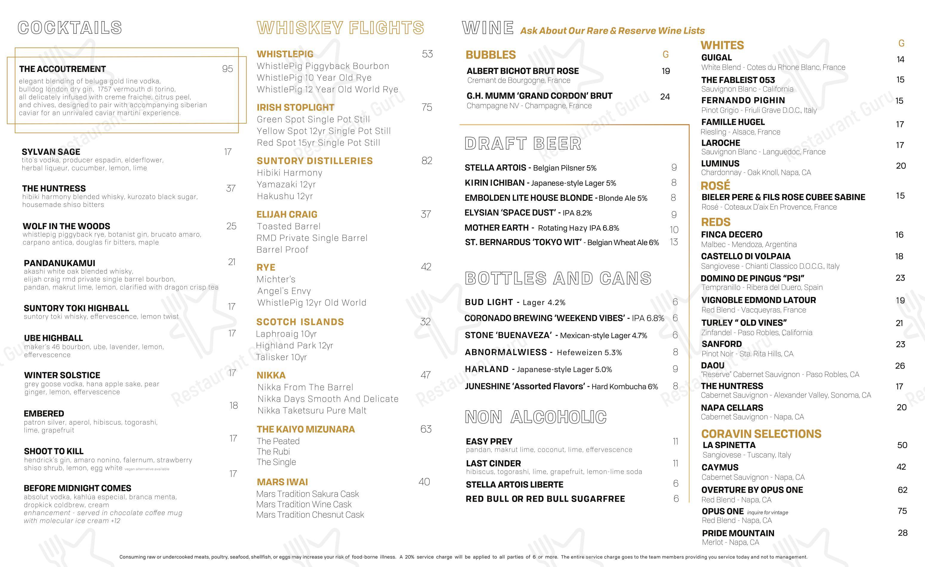 Menu at Huntress pub & bar, San Diego