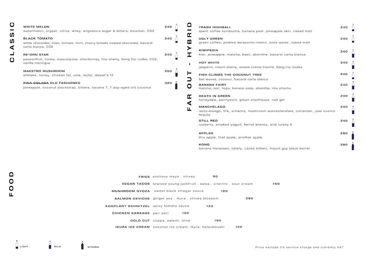 Carta del pub y bar Hybrid Saigon, Ciudad Ho Chi Minh (Saigón), 57 Đ. Nguyễn Du