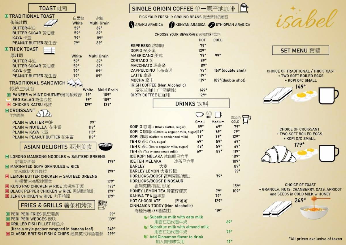 Menu at Isabel, Hyderabad