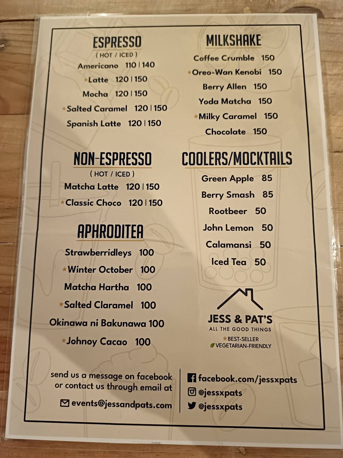 Menu at Jess & Pat's cafe, Quezon City