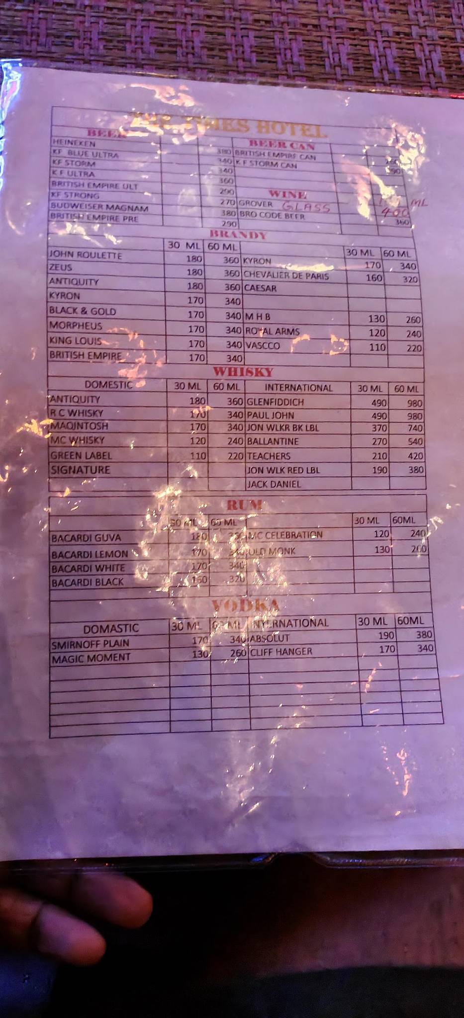 Menu at The Hive Lounge Bar, Kakkanad