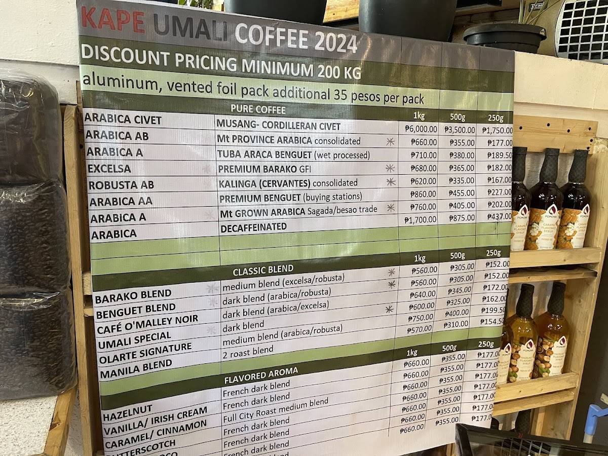 Carta de Kape Umali Session, Baguio