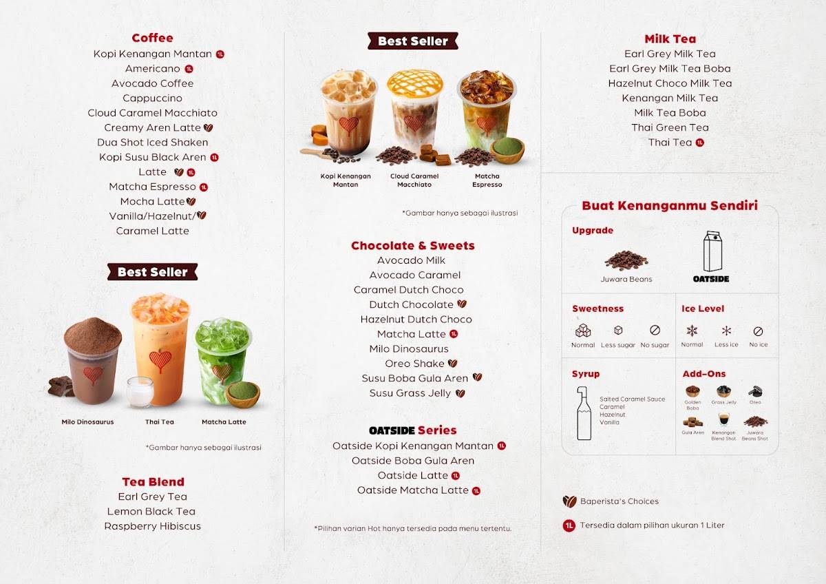 Menu at Kopi Kenangan - Menara Karya, South Jakarta