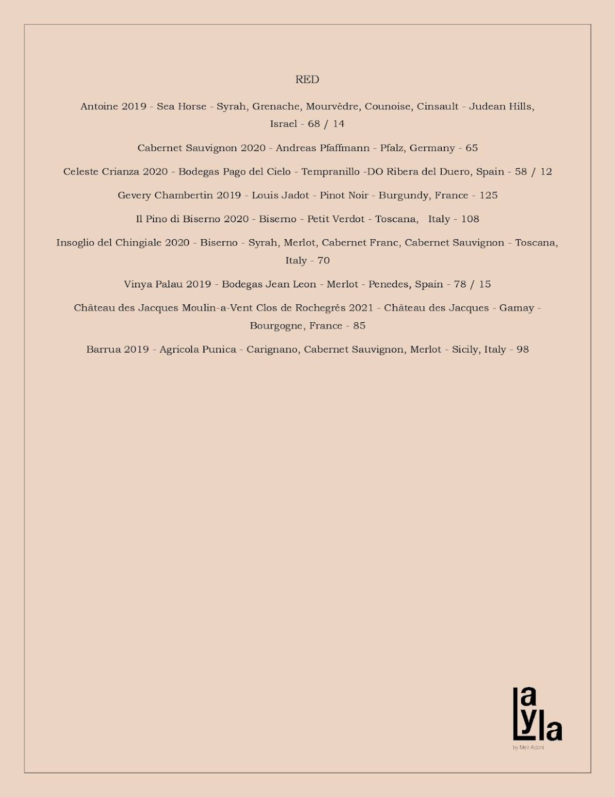 Speisekarte von The Post Bar & Restaurant, Berlin