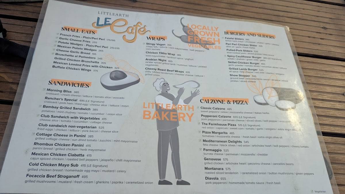 Menu at Le Cafe, Ooty