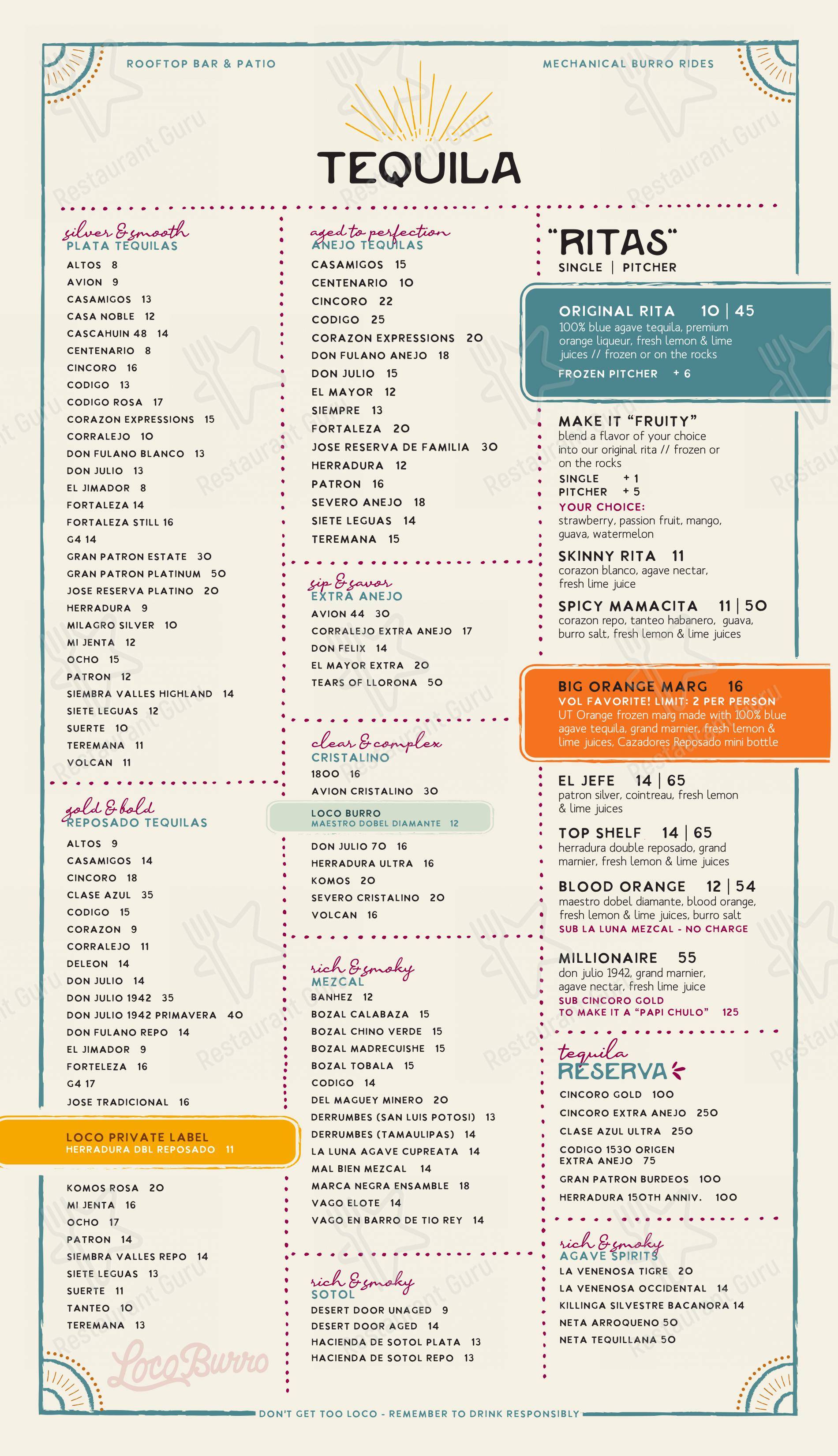 Menu at Loco Burro Fresh Mex Cantina and Tequila Bar, Knoxville